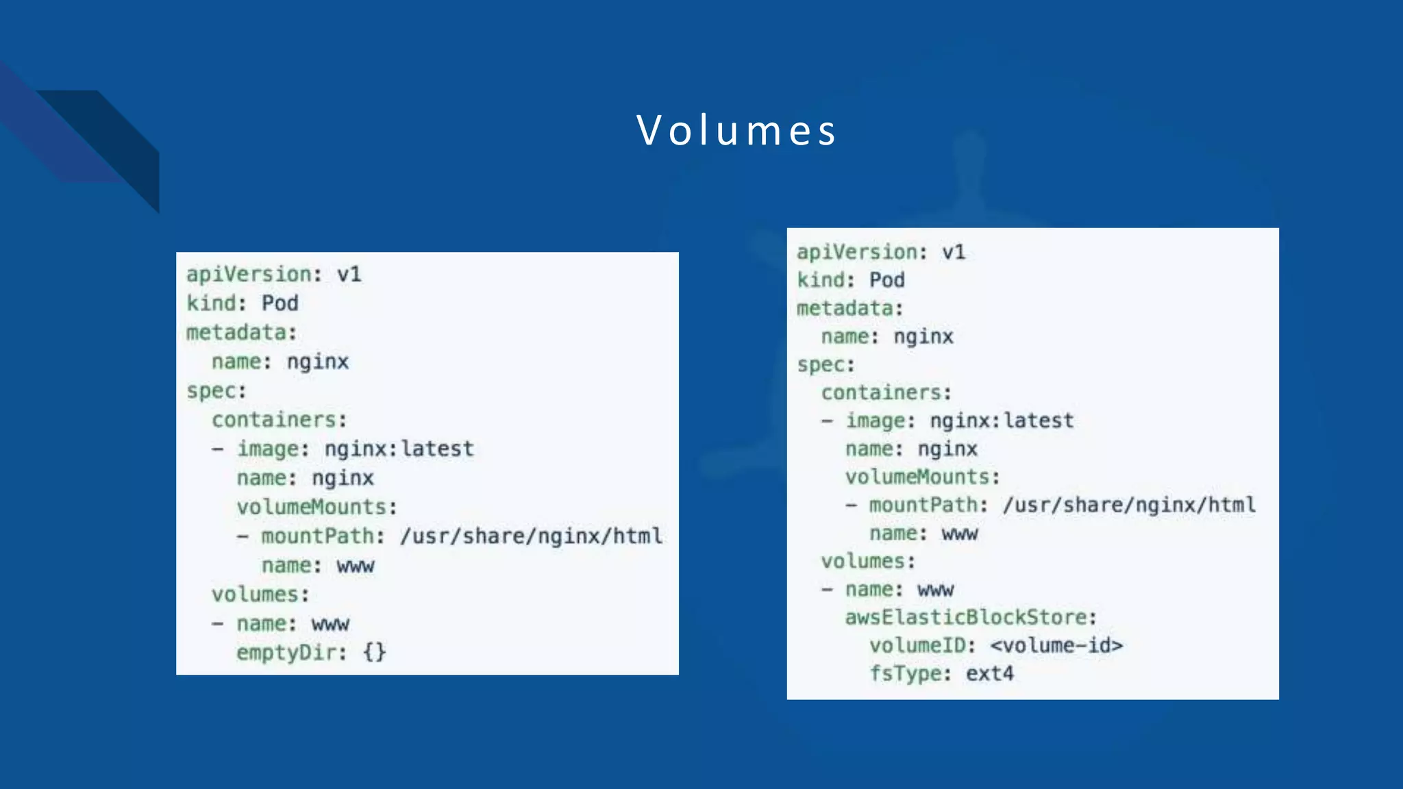Kubernetes PPT.pptx | Cloud Computing | Internet