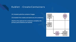 Kubernetes PPT.pptx