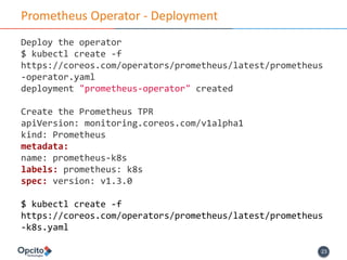 Securing & Monitoring Your K8s Cluster with RBAC and Prometheus”. | PPT