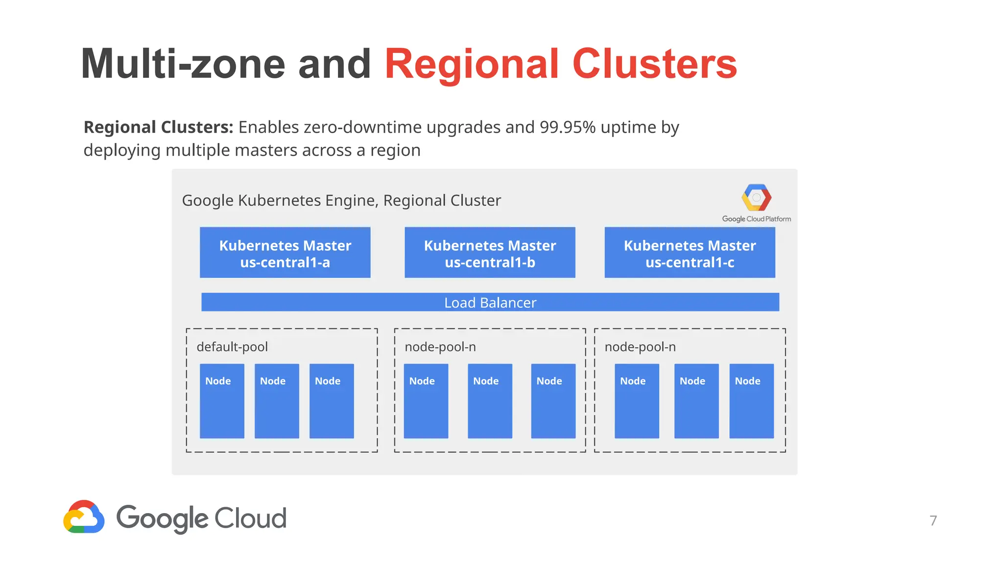 Kubernetes Reference Architectures GCP.pptx