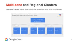 Kubernetes Reference Architectures GCP.pptx