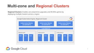 Kubernetes Reference Architectures GCP.pptx