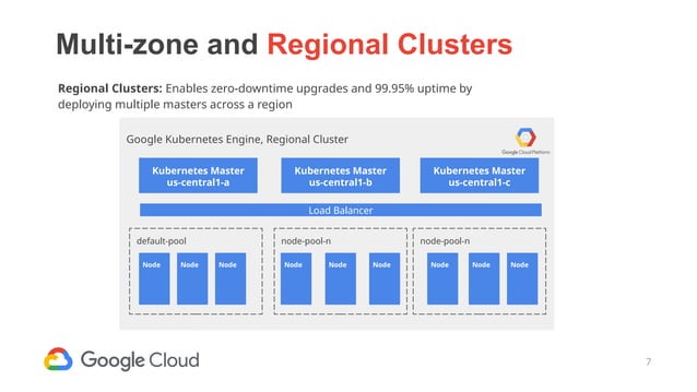 Kubernetes Reference Architectures GCP.pptx