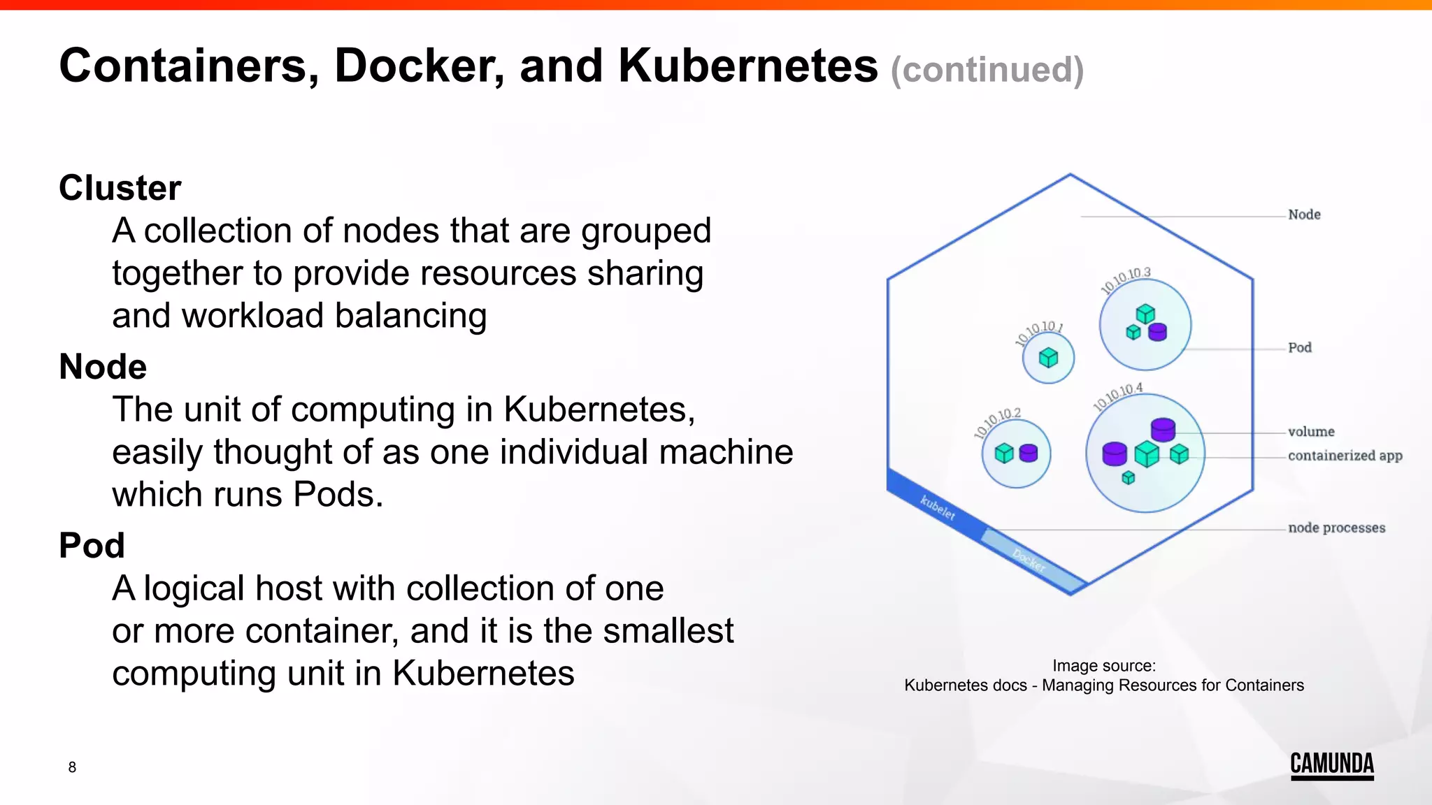 Kubernetes Requests and Limits | PPT | Free Download
