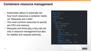 Kubernetes Requests and Limits | PPT