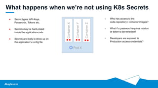 Kubernetes Secrets - The Good, The Bad, and The Ugly - Akeyless | PPT