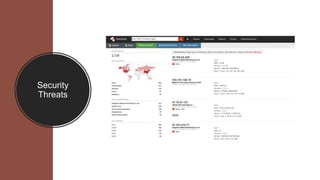 Kubernetes security | PPTX