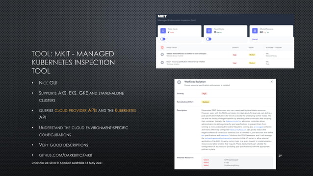 Kubernetes Security For Appsec Professionals Ppt
