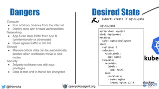DCSF19 Kubernetes Security with OPA | PPT