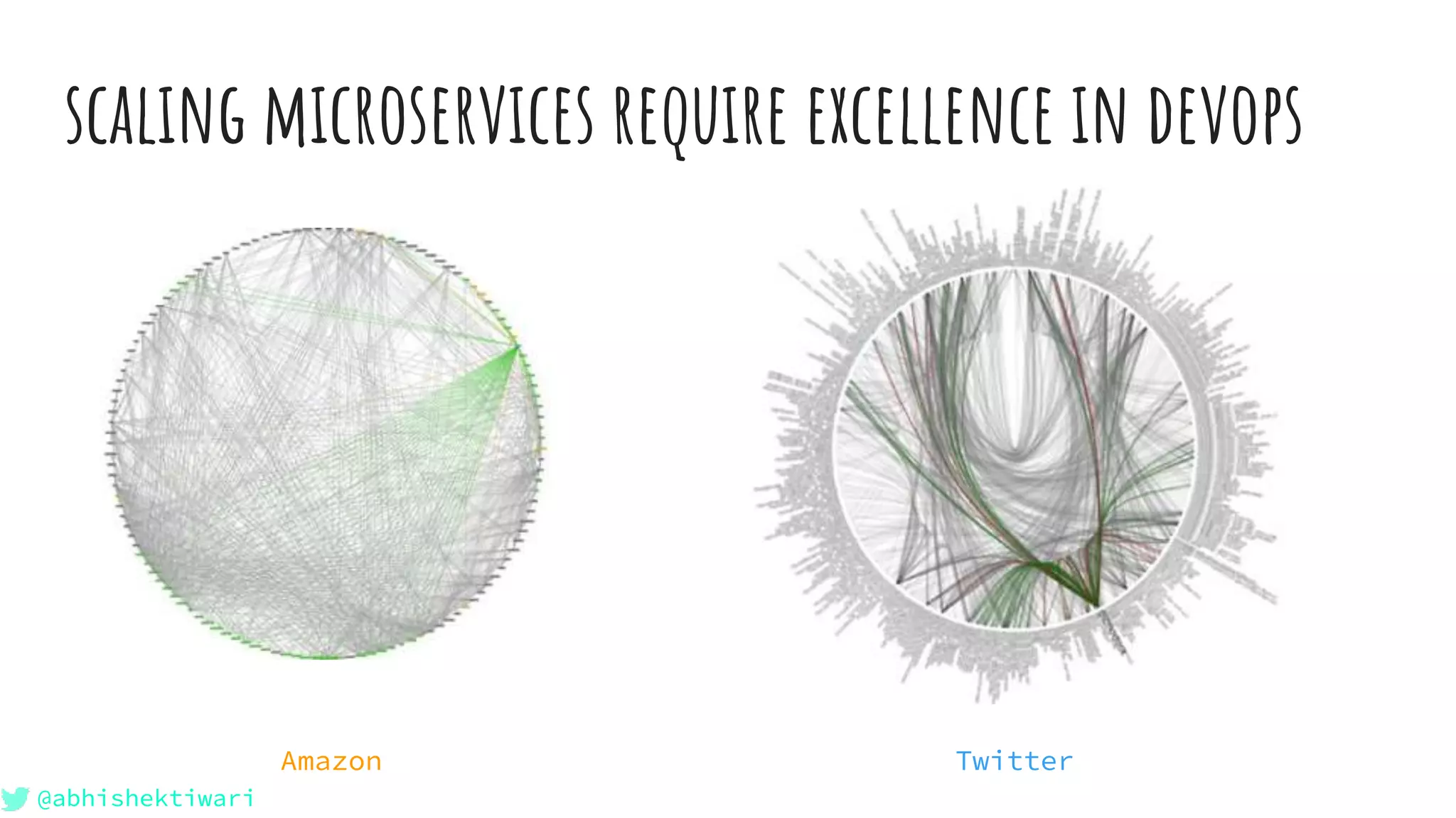 Kubernetes sidecar pattern as a swiss-army knife for microservices.pptx