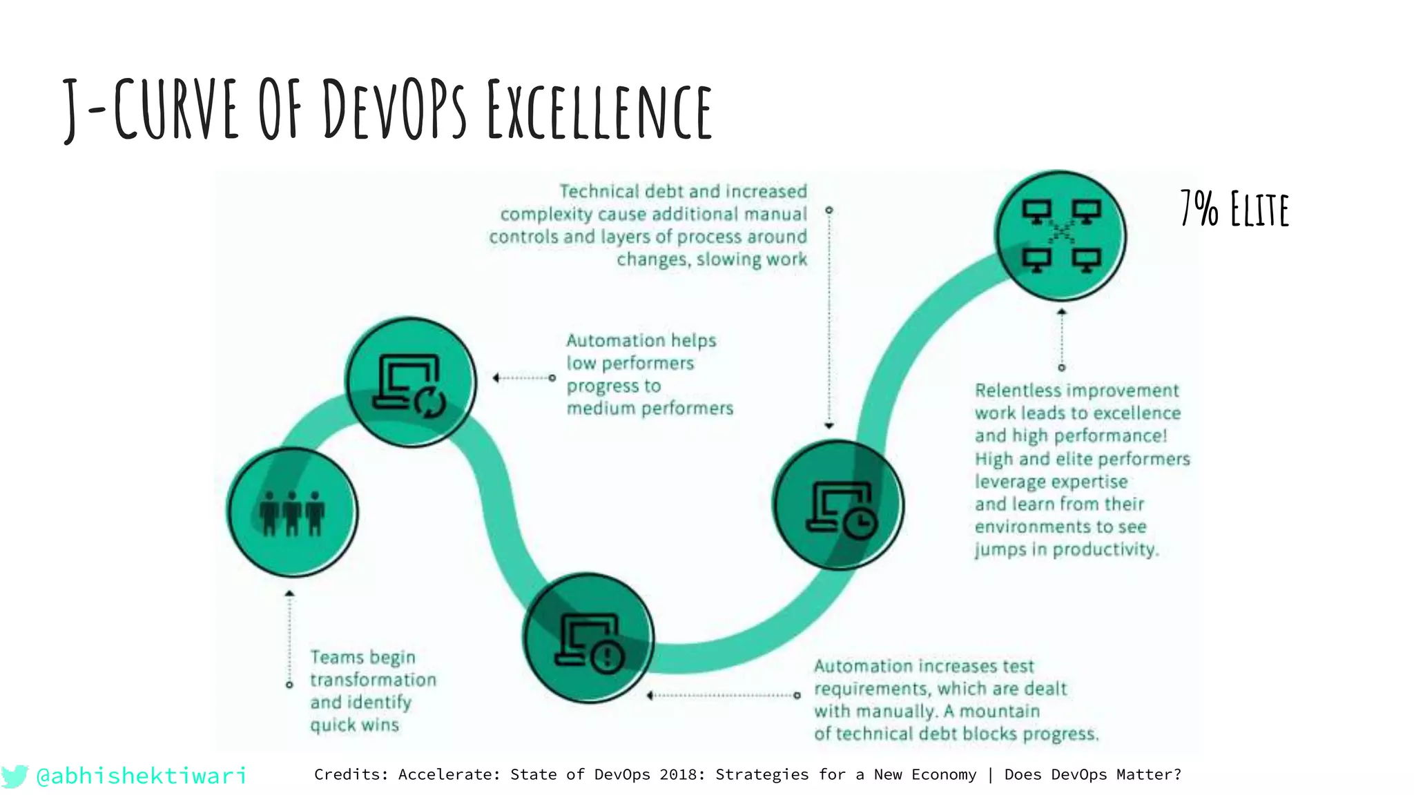 Kubernetes sidecar pattern as a swiss-army knife for microservices.pptx