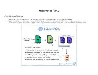 KubernetesSimplified.pdf