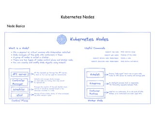 KubernetesSimplified.pdf
