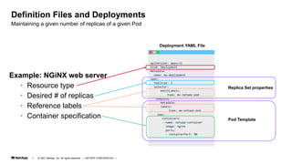 Kubernetes Storage Webinar.pptx