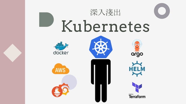 Kubernetes Summit 2023: Head First Kubernetes | PPT