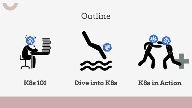 Kubernetes Summit 2023: Head First Kubernetes | PPT