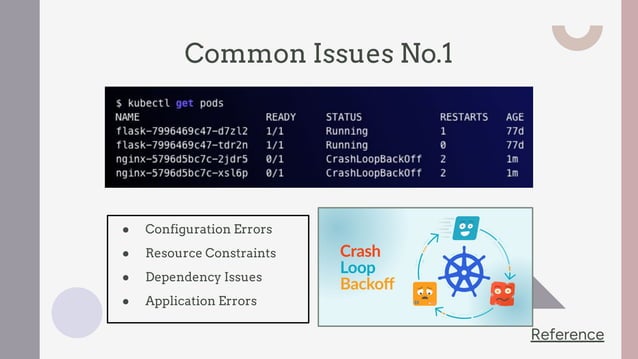 Kubernetes Summit 2023: Head First Kubernetes | PPT