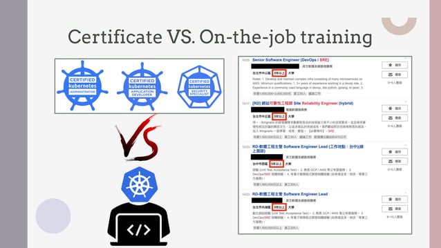 Kubernetes Summit 2023: Head First Kubernetes | PPT
