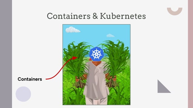 Kubernetes Summit 2023: Head First Kubernetes | PPT