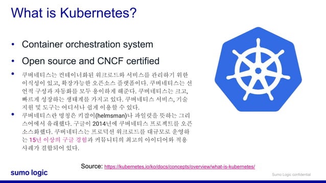 Sumologic Kubernetes Technical Demo Deck Ppt