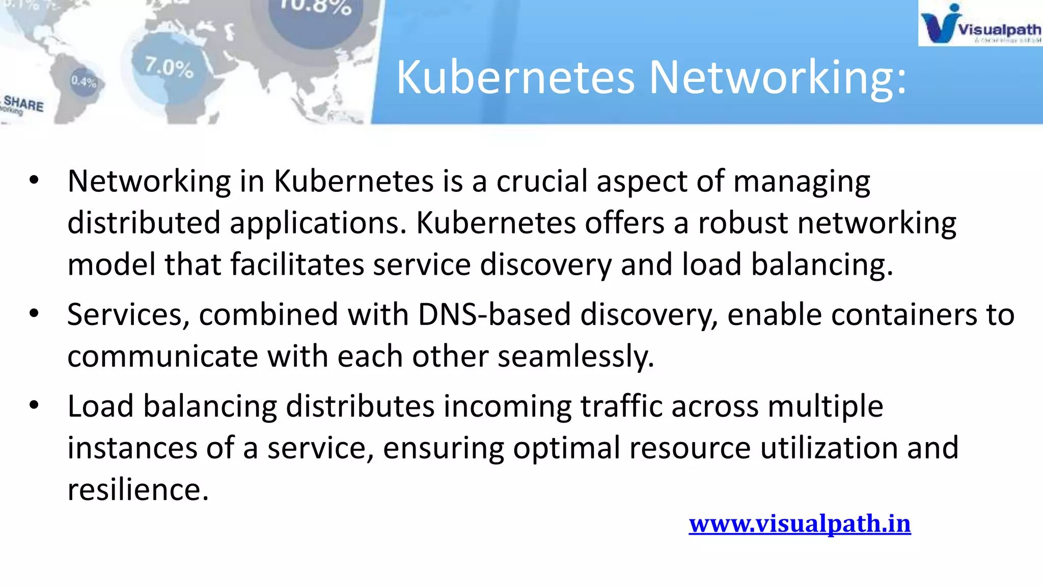 Kubernetes Training Hyderabad Docker Online Training Pptx