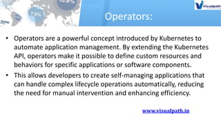 Kubernetes Training Hyderabad | Docker Online Training | PPTX