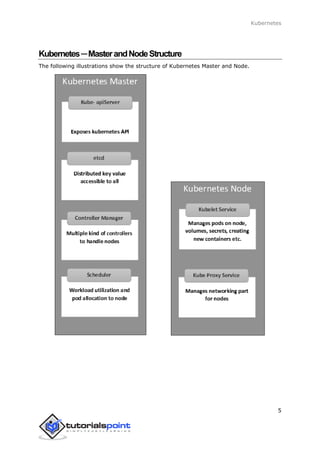 Kubernetes tutorial | PDF | Cloud Computing | Internet