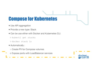 Kubernetes with docker | PDF