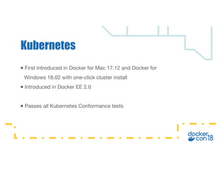 Kubernetes with docker | PDF