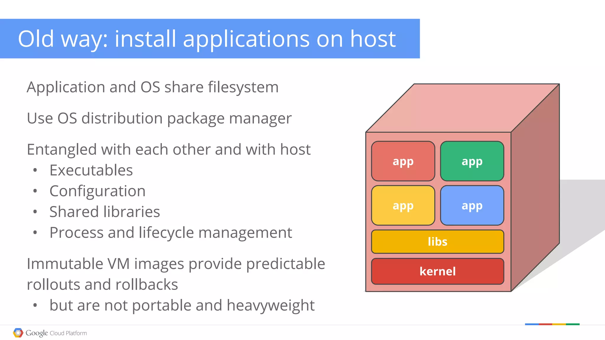 Wso2con Us 2015 Kubernetes A Platform For Automating Deployment Scaling And Operations Ppt