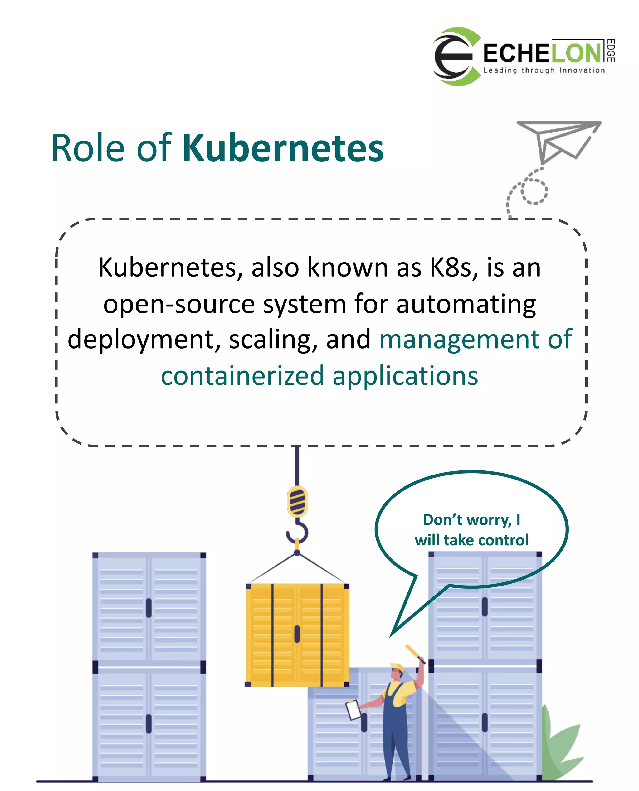 What is Kubernets | PDF