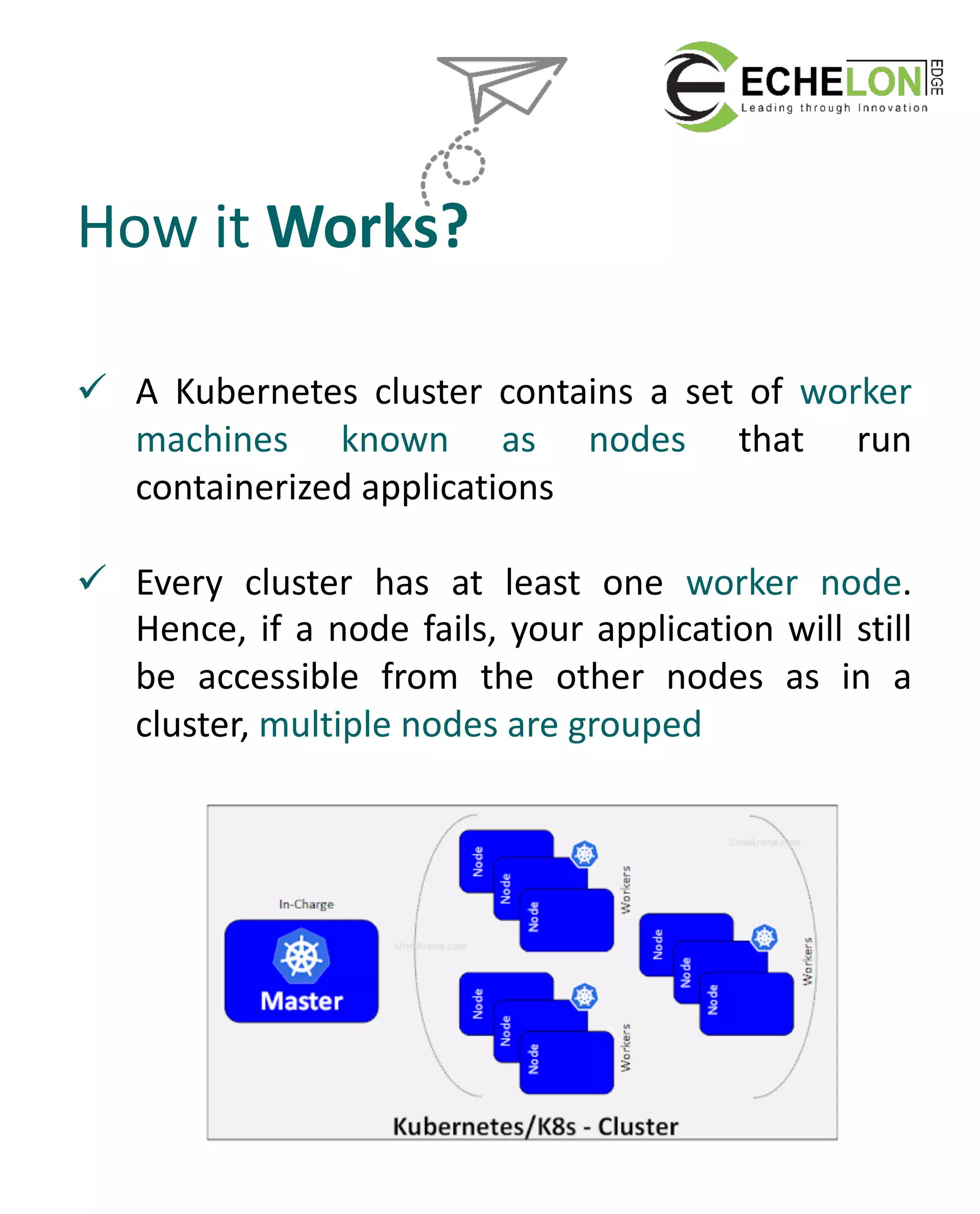 What is Kubernets | PDF