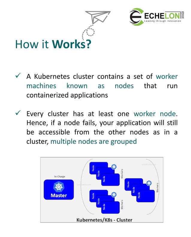 What is Kubernets | PDF