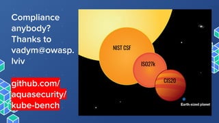 Security threats with Kubernetes - Igor Khoroshchenko | PDF | Cloud ...