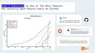 Kubescape single pane of glass | PPT