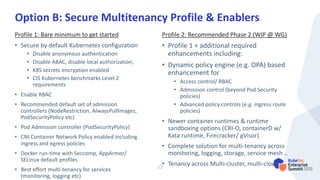 Kubernetes Multitenancy - KubeSec Enterprise Security Summit | PPT