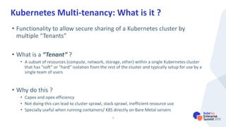 Kubernetes Multitenancy - KubeSec Enterprise Security Summit | PPT