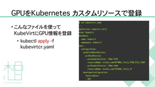 KubeVirt 201 How to Using the GPU | PPT