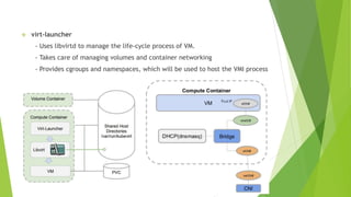 Turning Virtual Machines Cloud-Native using KubeVirt | PPT