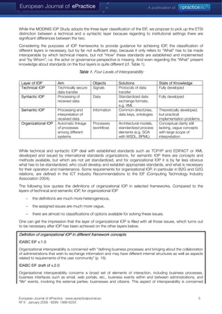 Three dimensions of organizational interoperability. Insights from ...