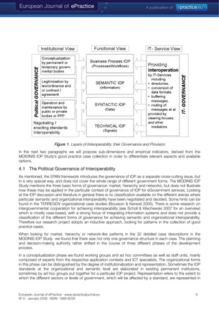 Three dimensions of organizational interoperability. Insights from ...