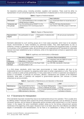 Three dimensions of organizational interoperability. Insights from ...