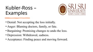 Theory of loss and Grief ppt . | PPTX
