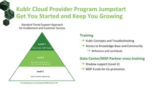 Kublr for cloud and managed service providers | PPT