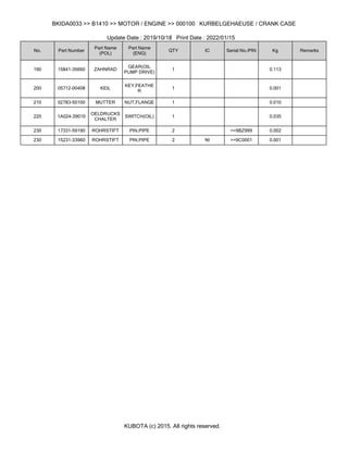 Kubota B1410 Tractor Parts Catalogue Manual (Publishing ID BKIDA0033).pdf