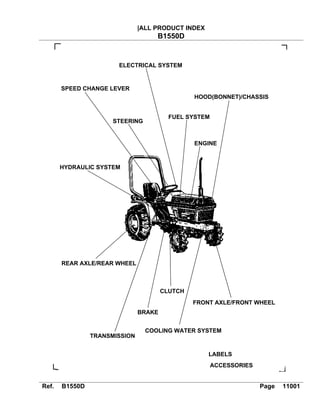 Kubota B1550D Tractor Parts Catalogue Manual.pdf