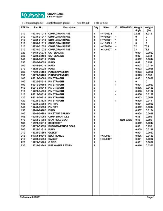 Kubota B21 Tractor Parts Catalogue Manual.pdf