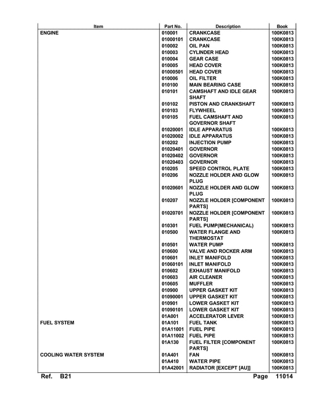 Kubota B21 Tractor Parts Catalogue Manual.pdf
