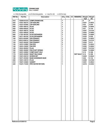 Kubota B21 Tractor Parts Catalogue Manual.pdf