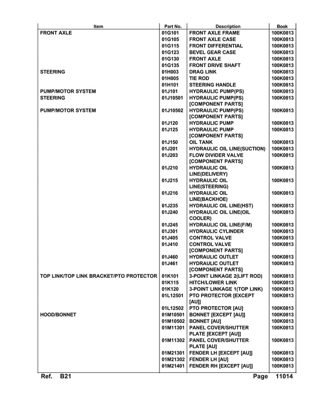 Kubota B21 Tractor Parts Catalogue Manual.pdf